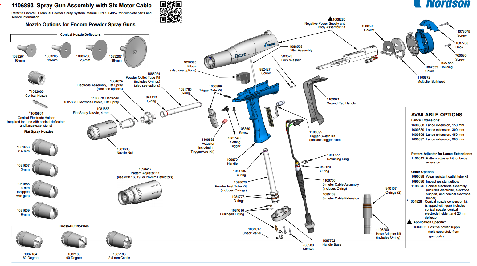 Encore LT manual DTC s webshop